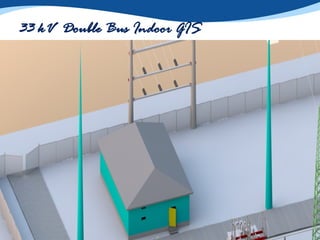 Hybrid Double Bus GIS Substation | PDF