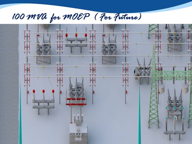 Hybrid Double Bus GIS Substation | PPT