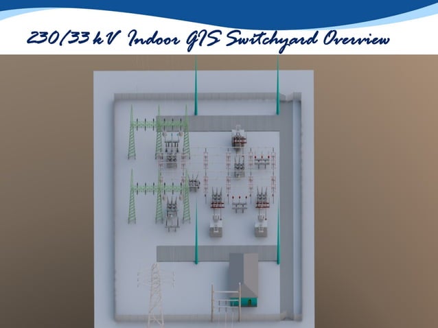 Hybrid Double Bus GIS Substation | PDF