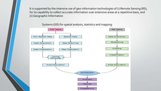 Gis Rs In Forest Mapping Pptx