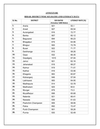 Geographical Information System (GIS) Georeferencing and Digitization ...