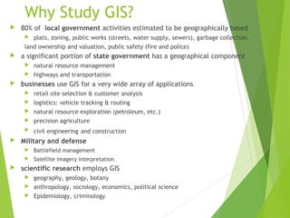 Gis Geographical Information System Fundamentals | PPT