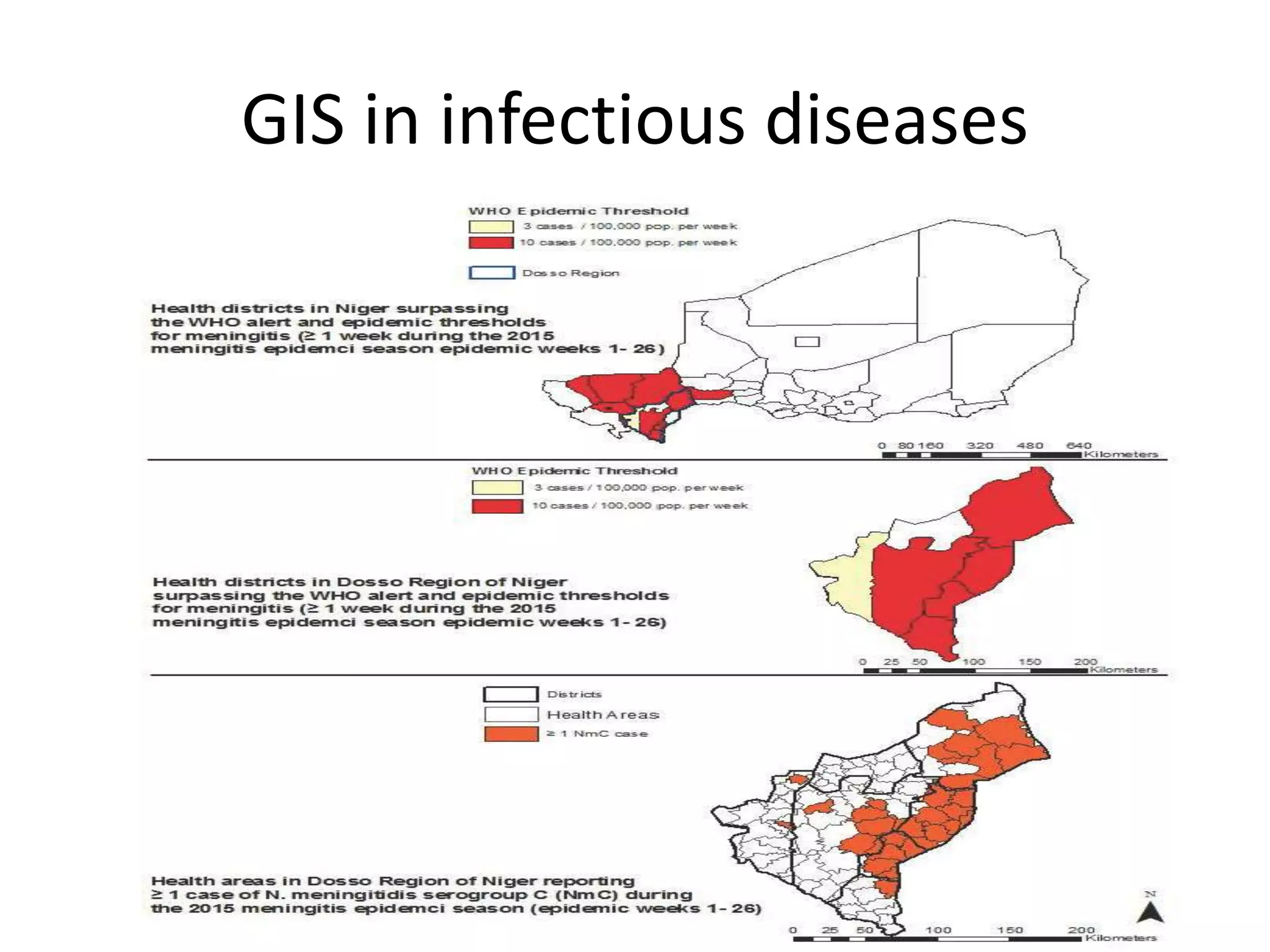 GIS in Health | PPTX