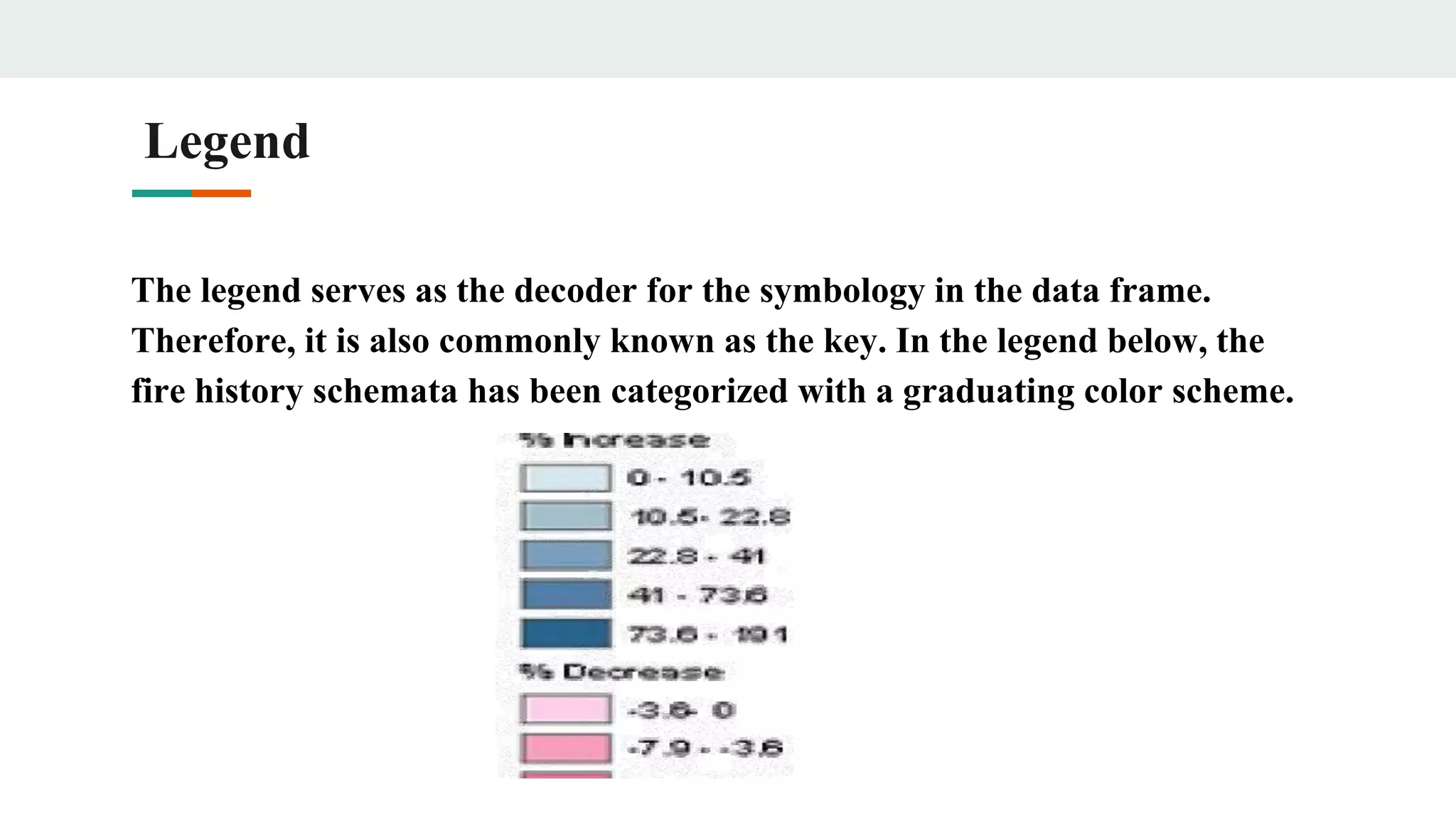 key elements of in gis | PPT | Free Download