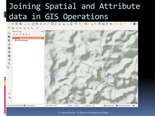 Geographical information system | PPTX