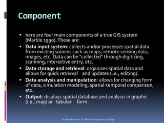 Geographical information system | PPTX