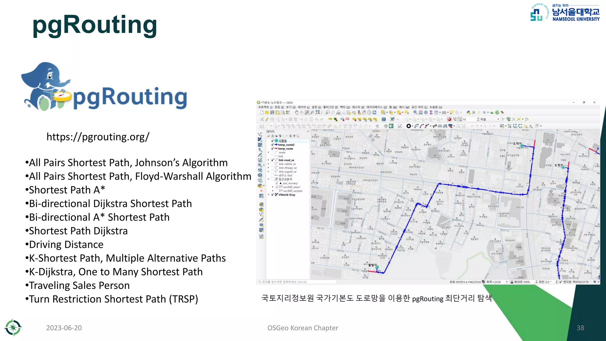 오픈소스 GIS의 이해 - OSgeo Projects 중심 | PDF