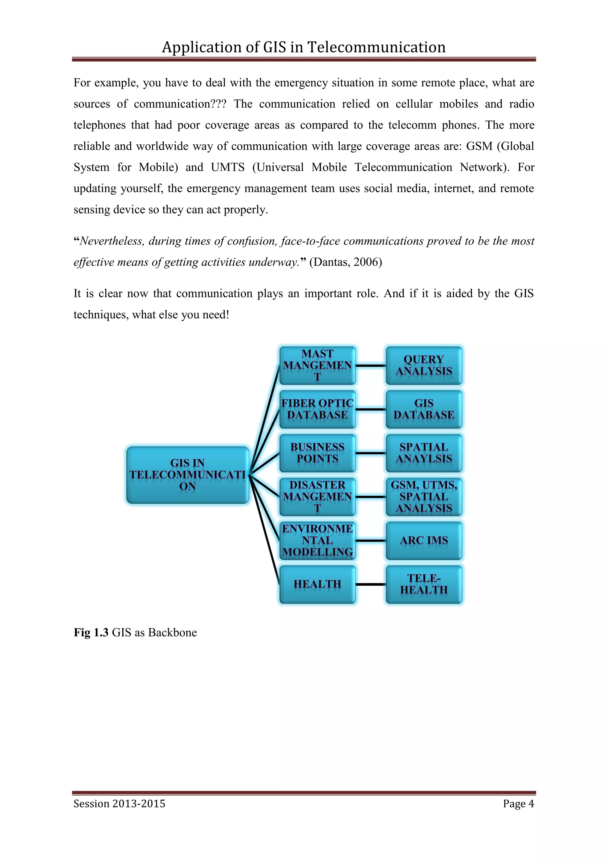 Gis in telecomm | PDF