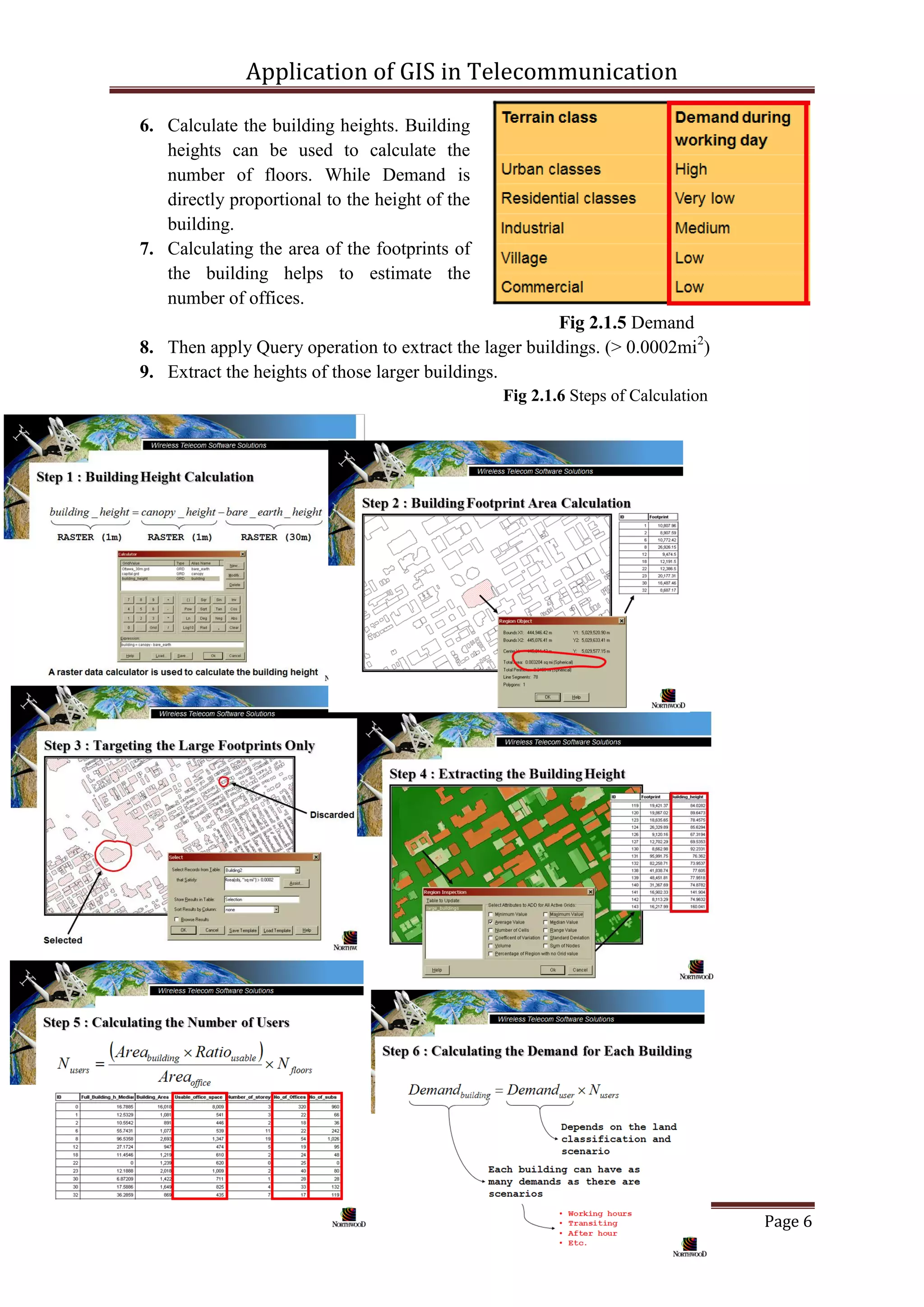 Gis in telecomm | PDF