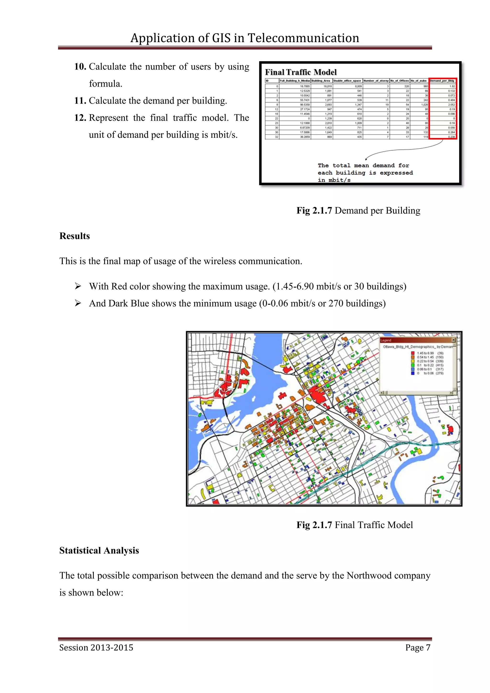 Gis in telecomm | PDF
