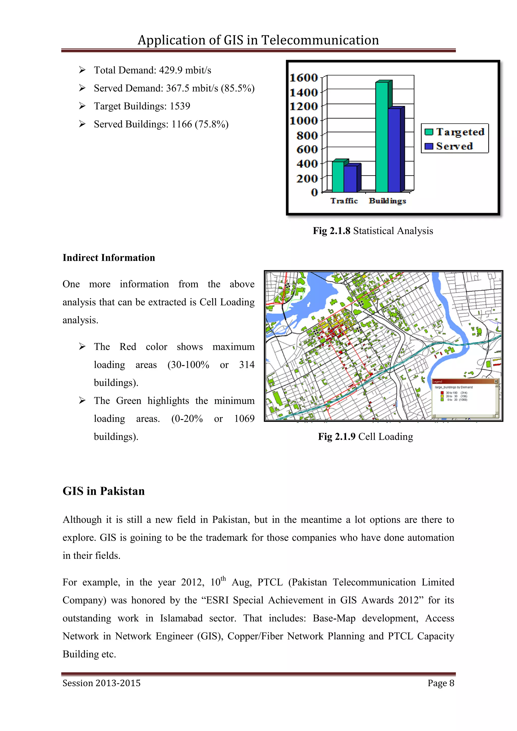 Gis in telecomm | PDF