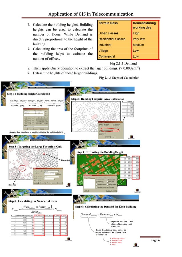 Gis in telecomm | PDF