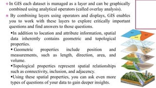 GIS.INTRODUCTION TO GIS PACKAGES &GEOGRAPHIIC ANALYSIS | PPTX