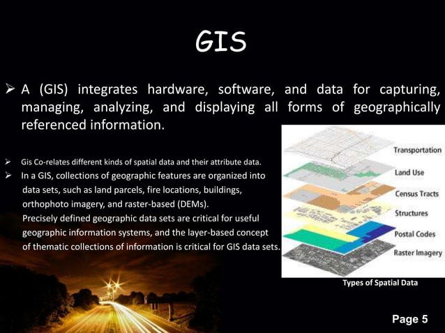 GIS.ppt