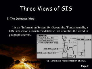 GIS.ppt