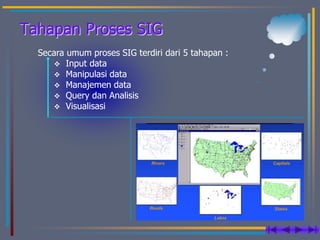 GIS.ppt