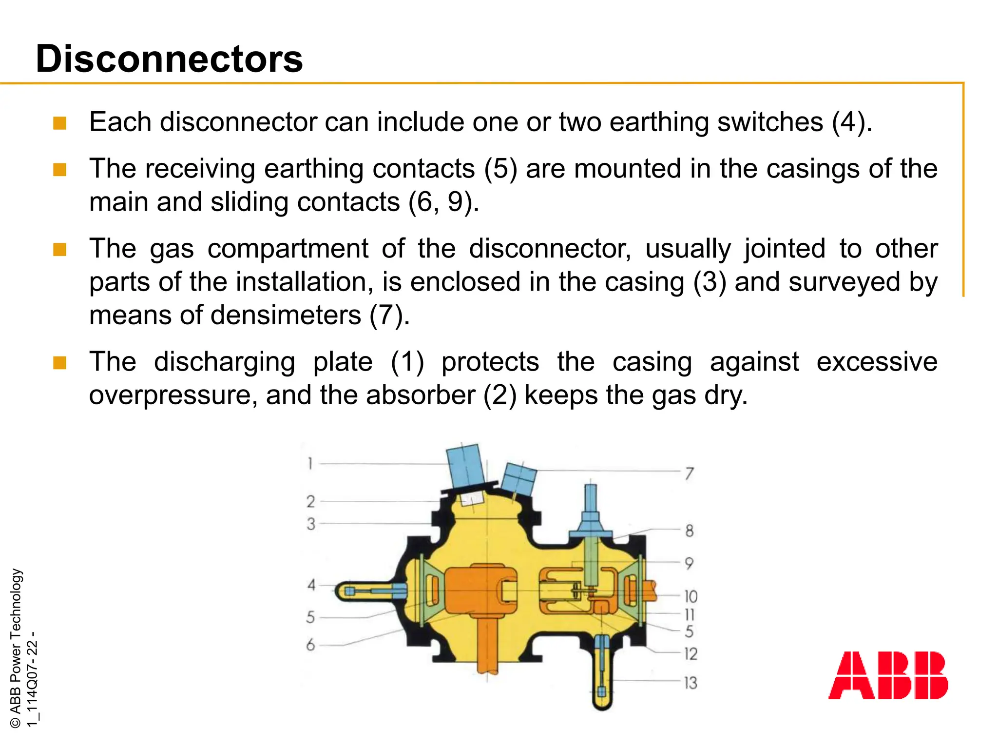 Gas Insulated Switch Gear ABB Presentation | PPT
