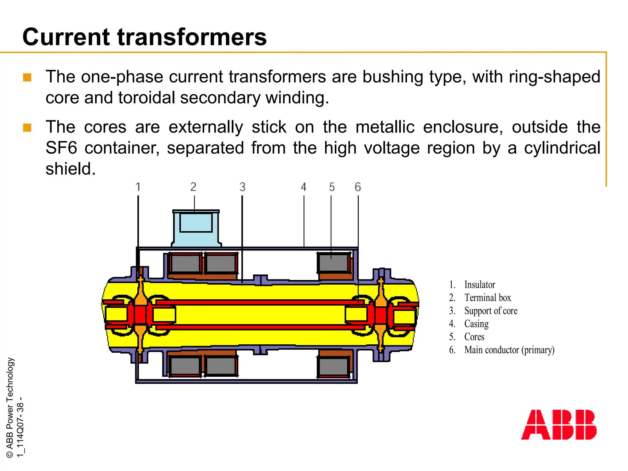Gas Insulated Switch Gear ABB Presentation | PPT