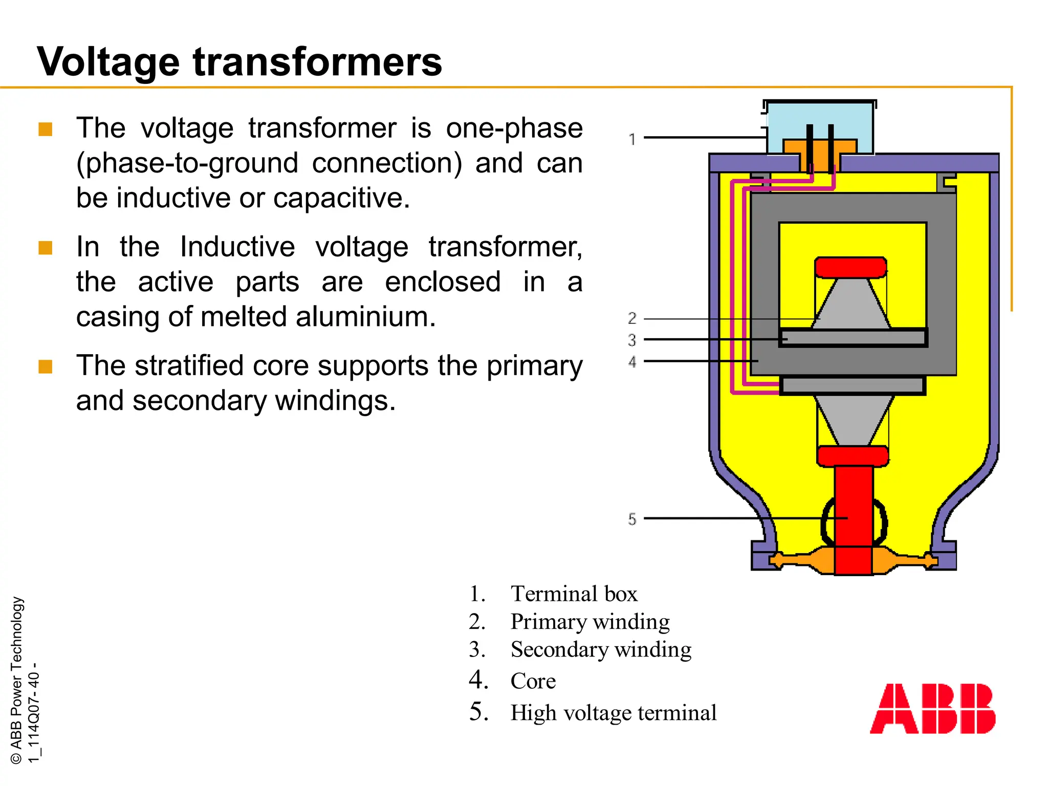 Gas Insulated Switch Gear ABB Presentation | PPT
