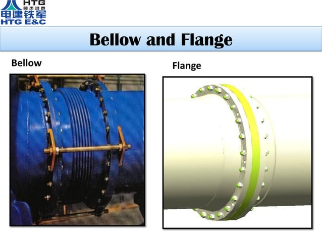 400kV GIS Substation | PDF