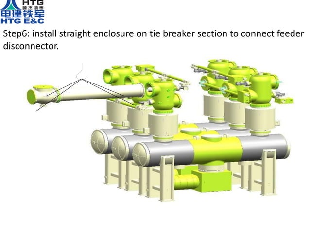 GIS 400kv substation