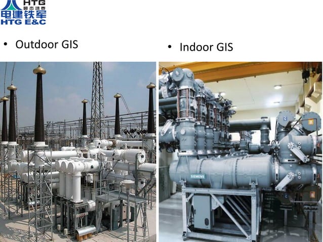 GIS 400kv substation
