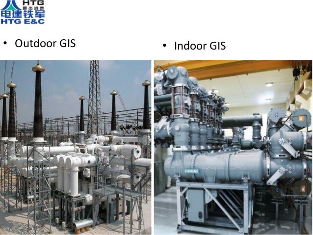 GIS 400kv substation