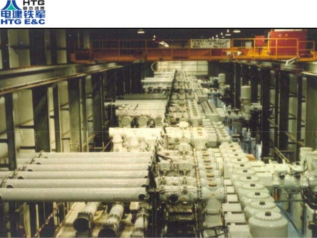 GIS 400kv substation