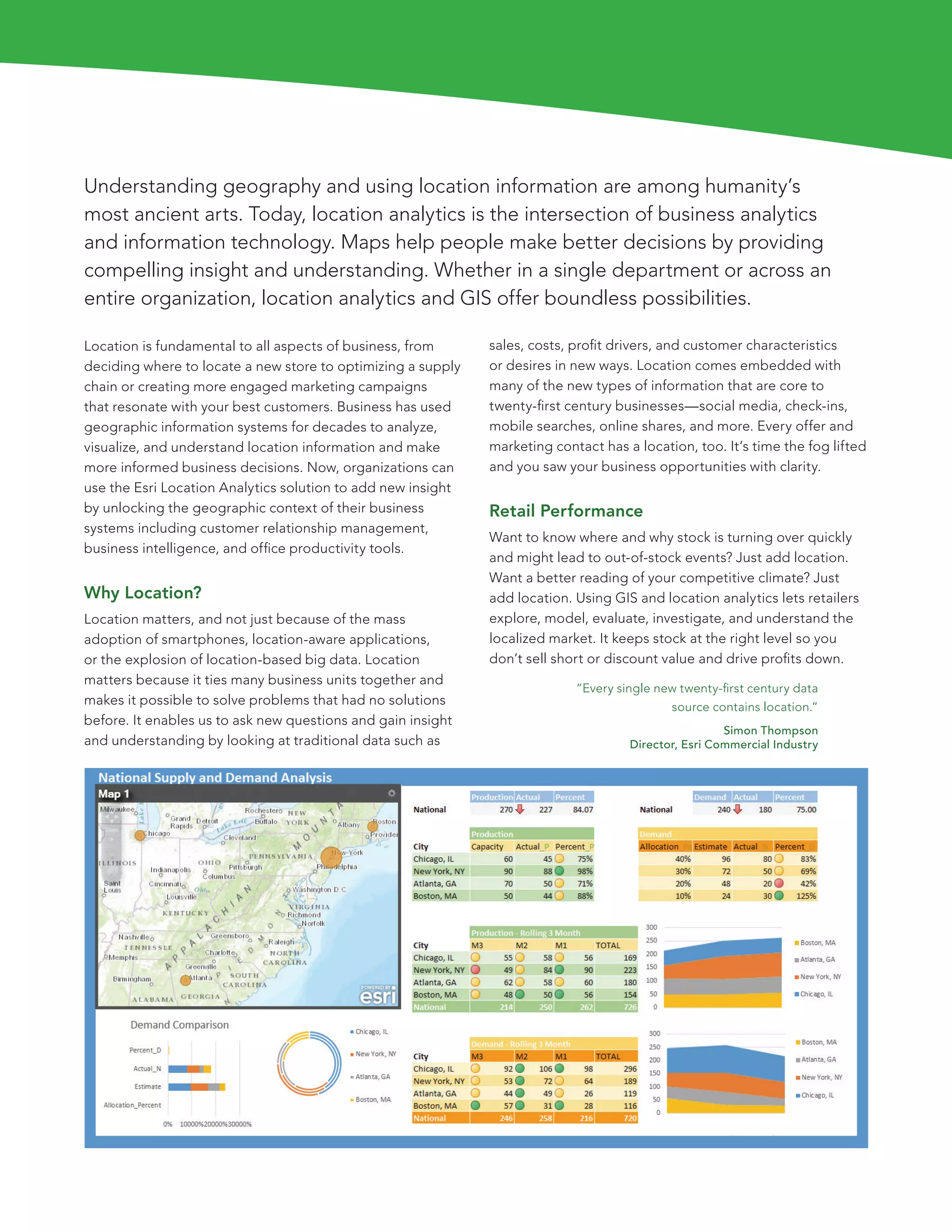 GIS and Location-analytics-business | PDF