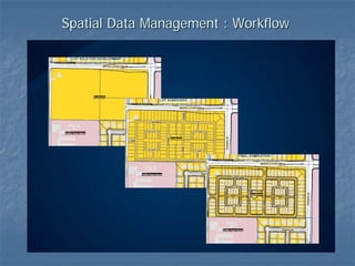 Gis and-sap-realestate-mgmt | PDF