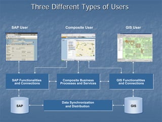 Gis and-sap-realestate-mgmt | PDF