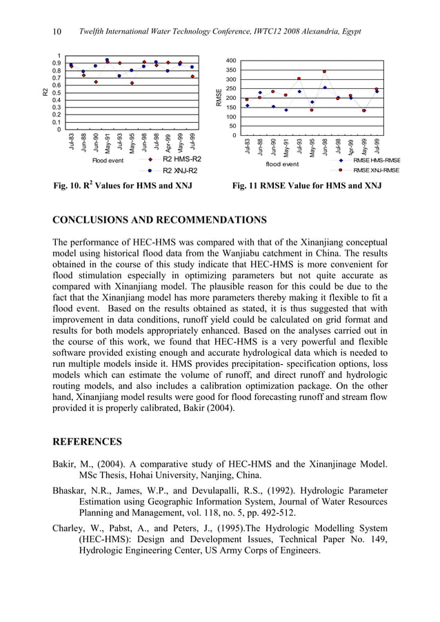 Gis based-hydrological-modeling.-a-comparative-study-of-hec-hms-and-the-xinanjiang-model | PDF