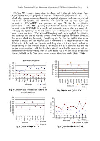 Gis based-hydrological-modeling.-a-comparative-study-of-hec-hms-and-the-xinanjiang-model | PDF