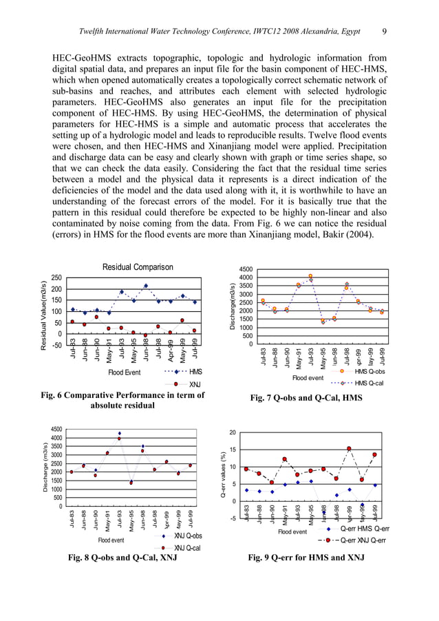Gis based-hydrological-modeling.-a-comparative-study-of-hec-hms-and-the-xinanjiang-model | PDF