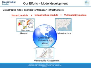 Gis based method to analyse vulnerability of transportation ...