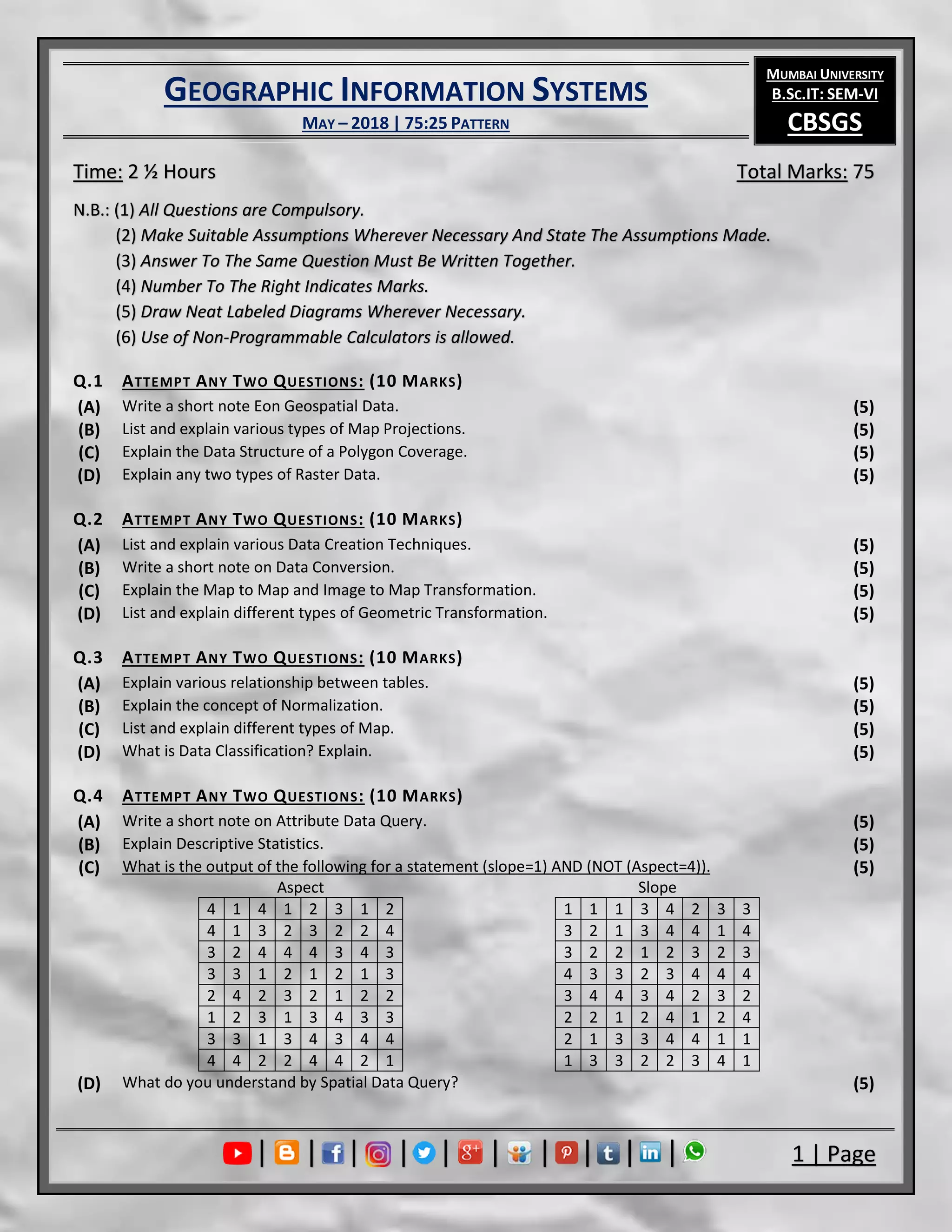 Geographic Information Systems (Question Paper) [May – 2018 | CBSGS ...