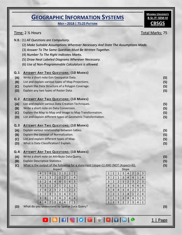 Geographic Information Systems (Question Paper) [May – 2018 | CBSGS - 75:25 Pattern] | PDF