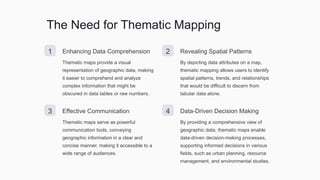 GIS-Chapter-11-Thematic-Mapping-Visualizing-Geographic-Data.pptx