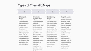 GIS-Chapter-11-Thematic-Mapping-Visualizing-Geographic-Data.pptx