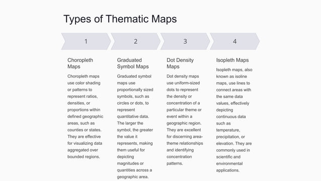 GIS-Chapter-11-Thematic-Mapping-Visualizing-Geographic-Data.pptx GIS-Chapter-11-Thematic-Mapping-Visualizing-Geographic-Data.pptx