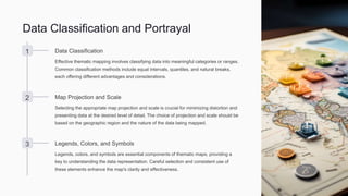 GIS-Chapter-11-Thematic-Mapping-Visualizing-Geographic-Data.pptx