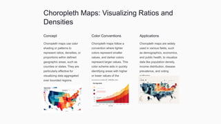 GIS-Chapter-11-Thematic-Mapping-Visualizing-Geographic-Data.pptx