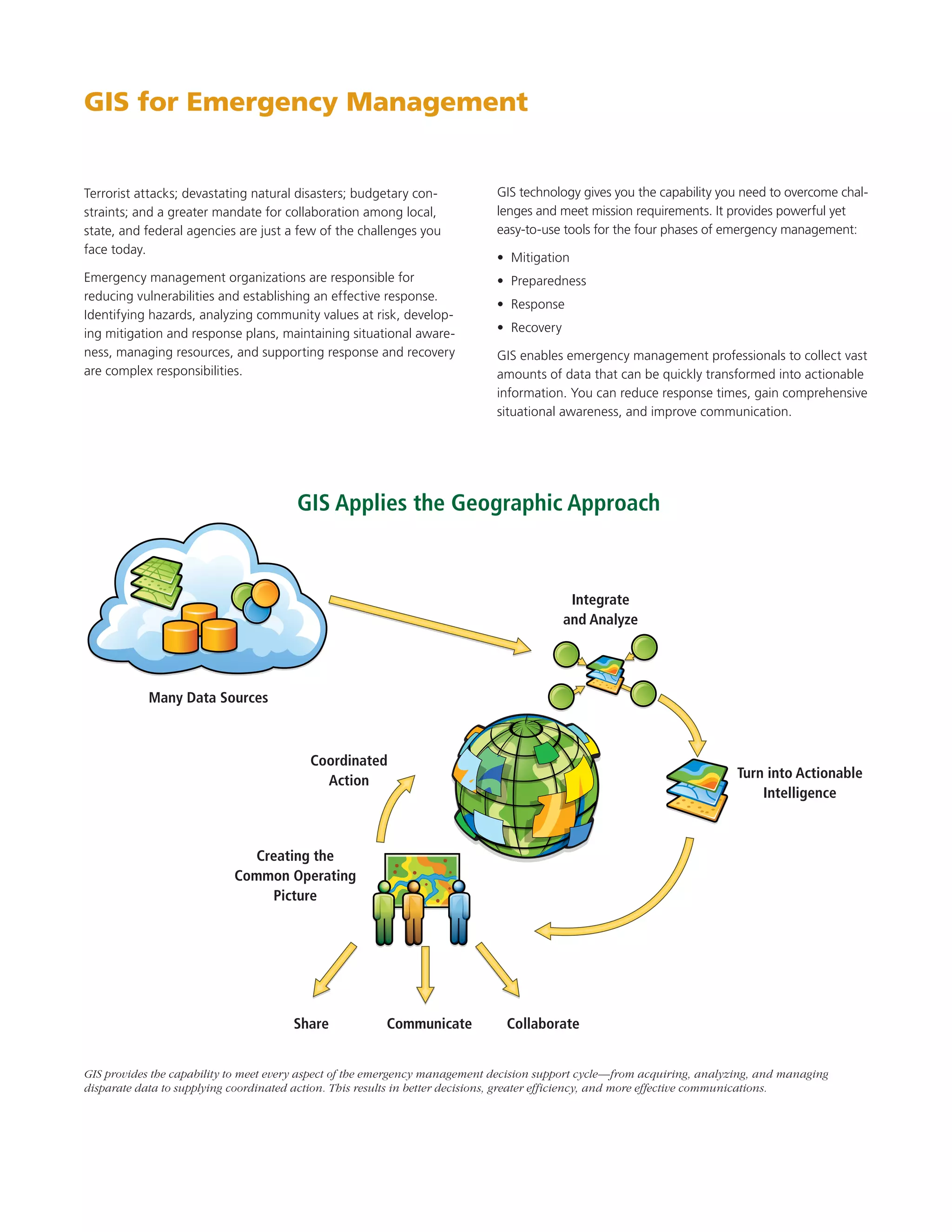 GIS for Comprehensive Emergency Management | PDF | Geography | Science