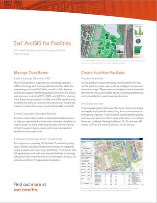 GIS for Facilities Overview | PDF