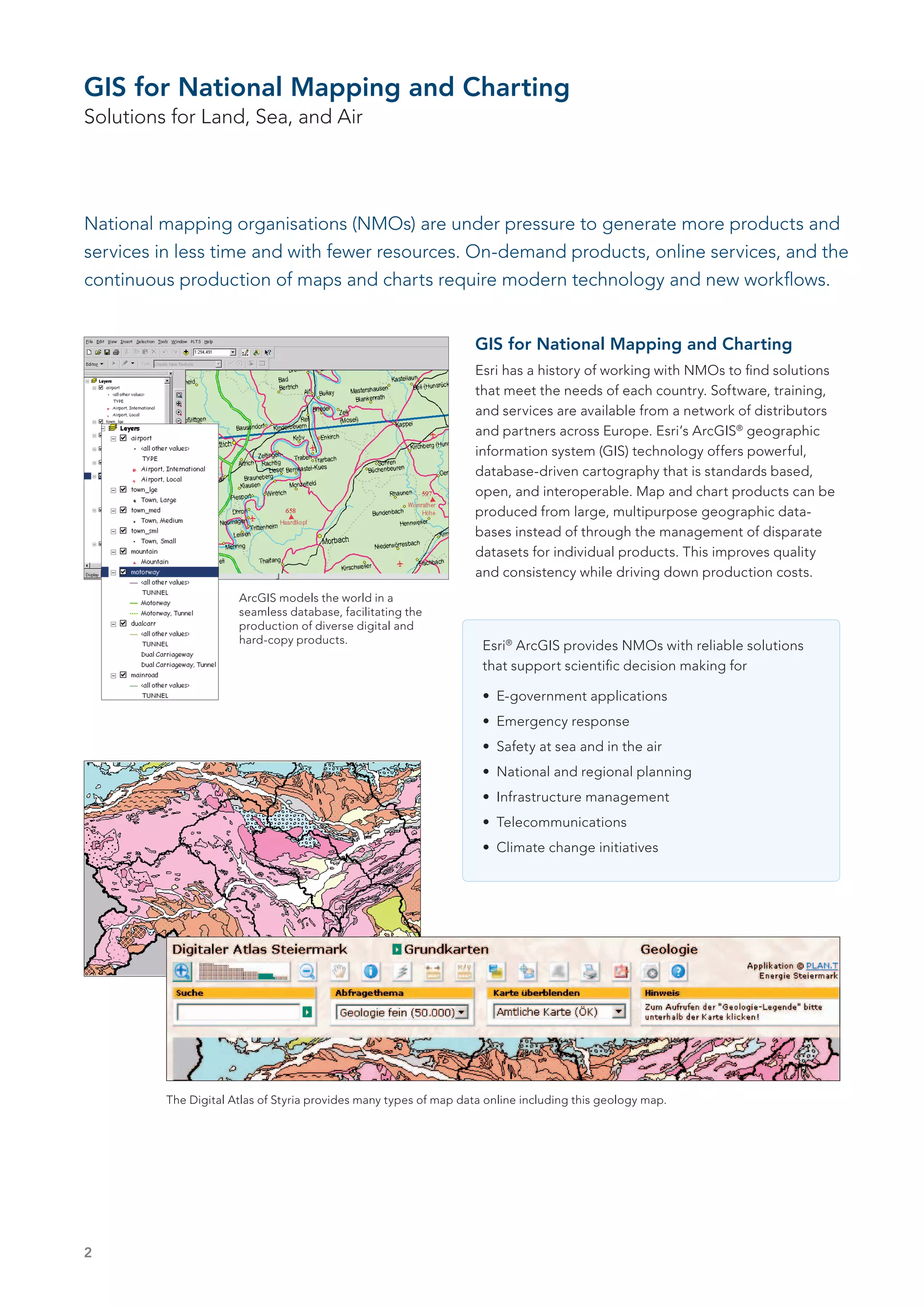 GIS for National Mapping and Charting | PDF