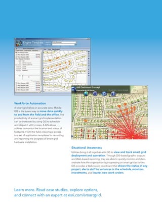 GIS for Smart Grid | PDF