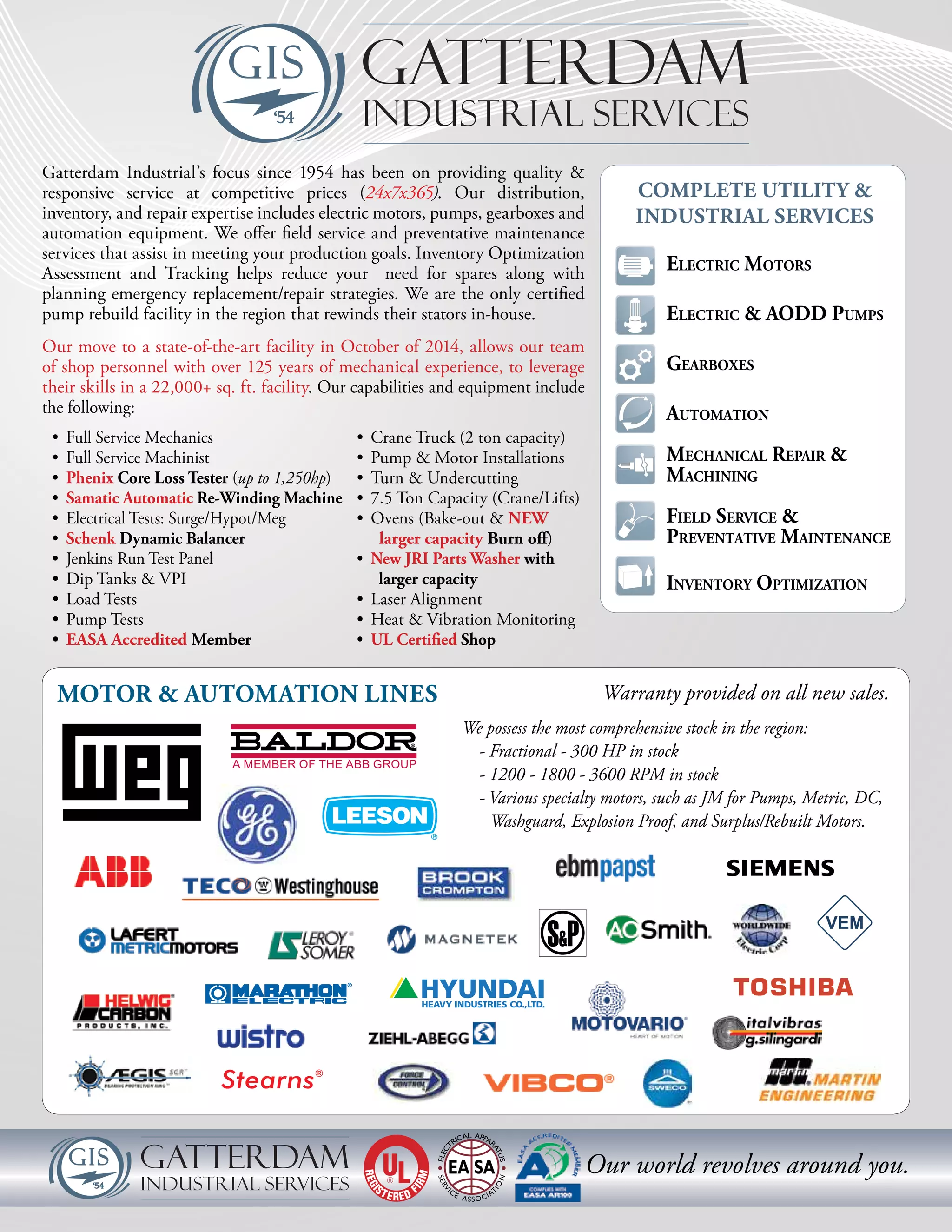 Gatterdam Industrial Services Line Card | PDF
