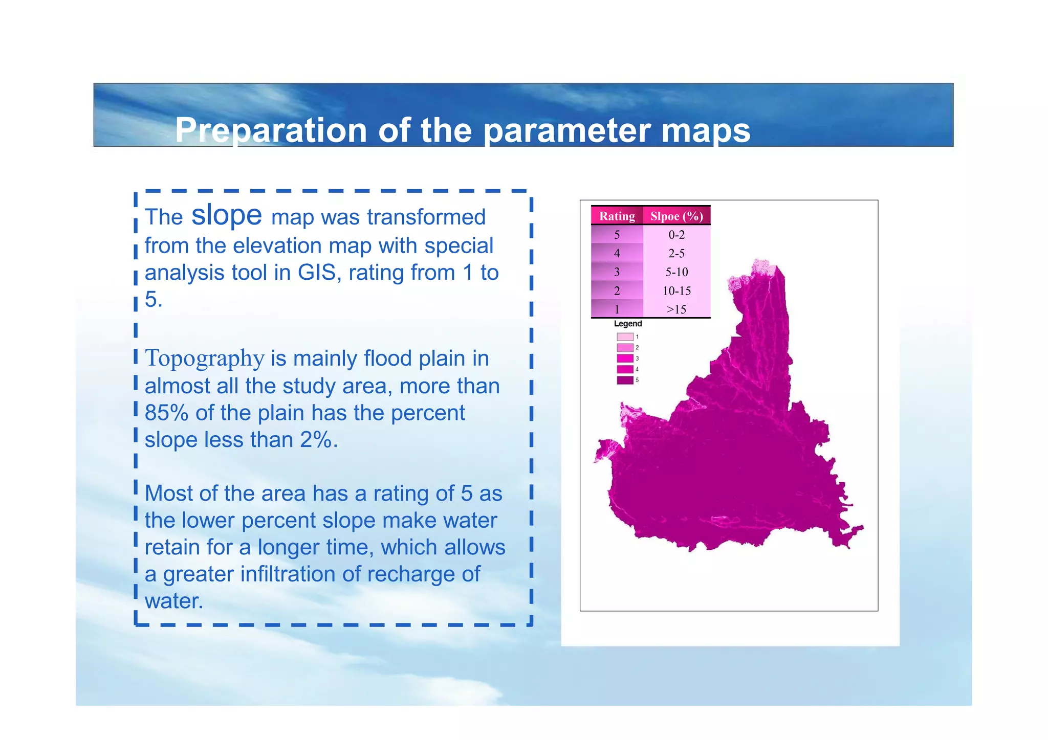 GIS based model for Assesing Groundwater Pollution Potential by ...