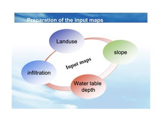 GIS based model for Assesing Groundwater Pollution Potential by ...