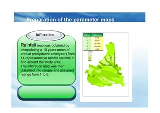 GIS based model for Assesing Groundwater Pollution Potential by ...